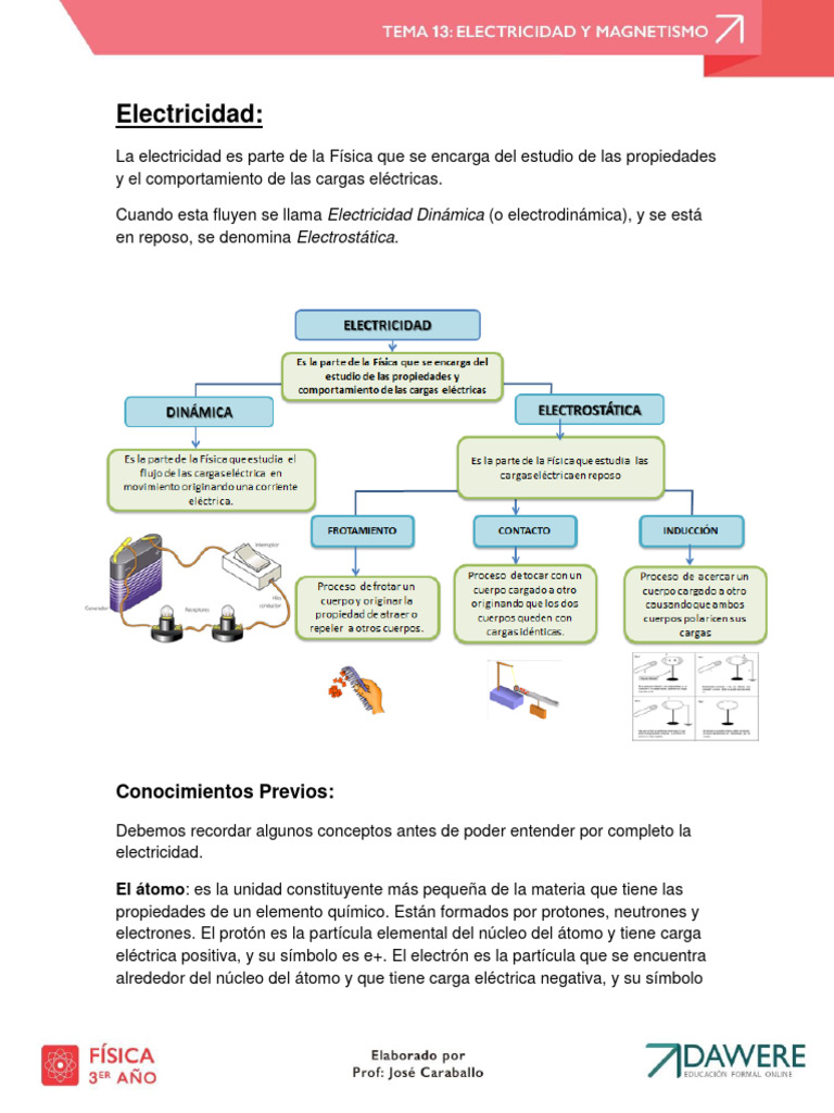 Fundamentos de Electricidad y Electromagnetismo | PDF | Imán ...