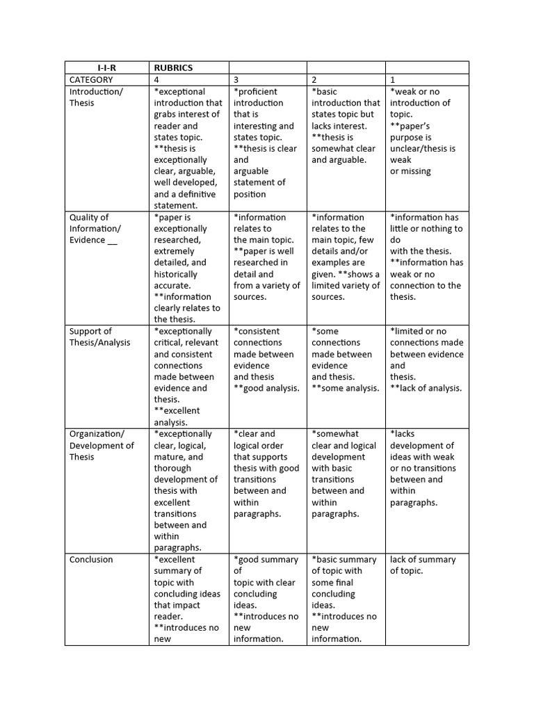 RUBRICS | PDF | Grammar | Citation