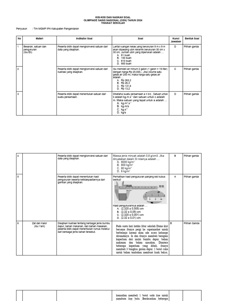 Kisi-Kisi Soal OSN 2024 | PDF