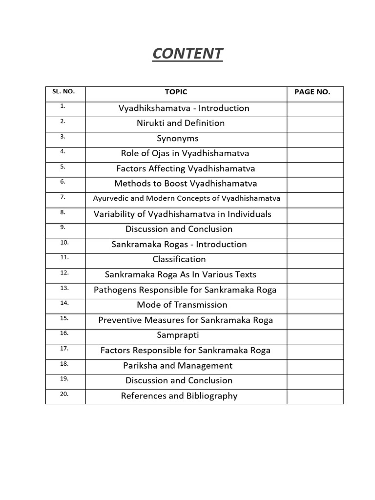SV Compilation by Sahil Singhal | PDF | Infection | Ayurveda