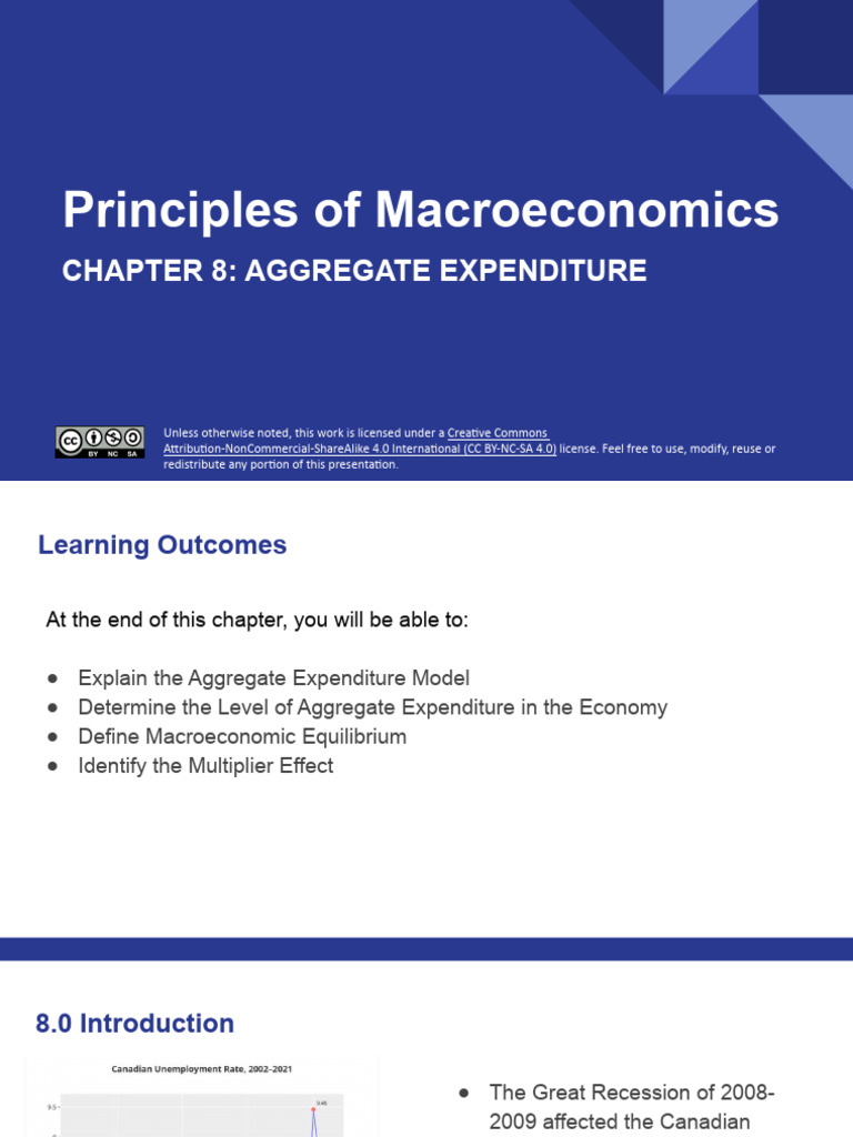 Chapter 8 - Macroeconomics | PDF | Consumption (Economics) | Fiscal ...