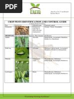 Frac Code List 2024 | PDF | Fungicide | Metabolic Pathway