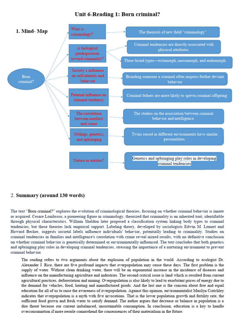 Unit 6. Mindmap | PDF | Criminology | Crimes