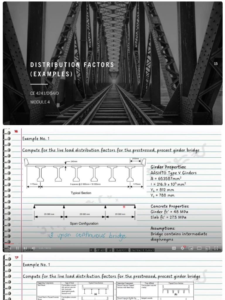 Ce 4241 S4 Module 4a Distribution Factors Example Pdf