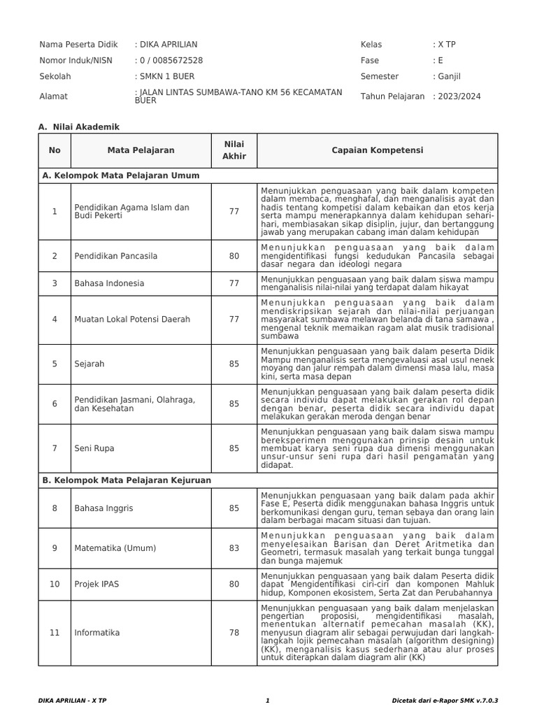 Contoh RAPOR SMK Kurmer | PDF