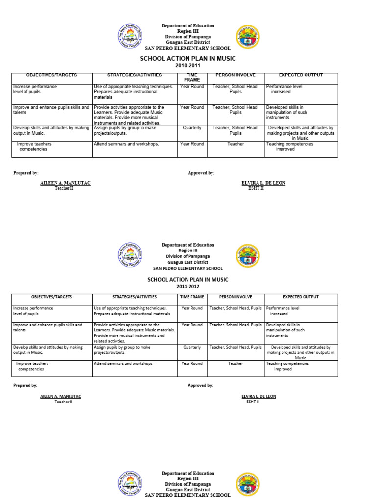 ACTION_PLAN_IN_MUSIC | PDF | Teachers | Leadership