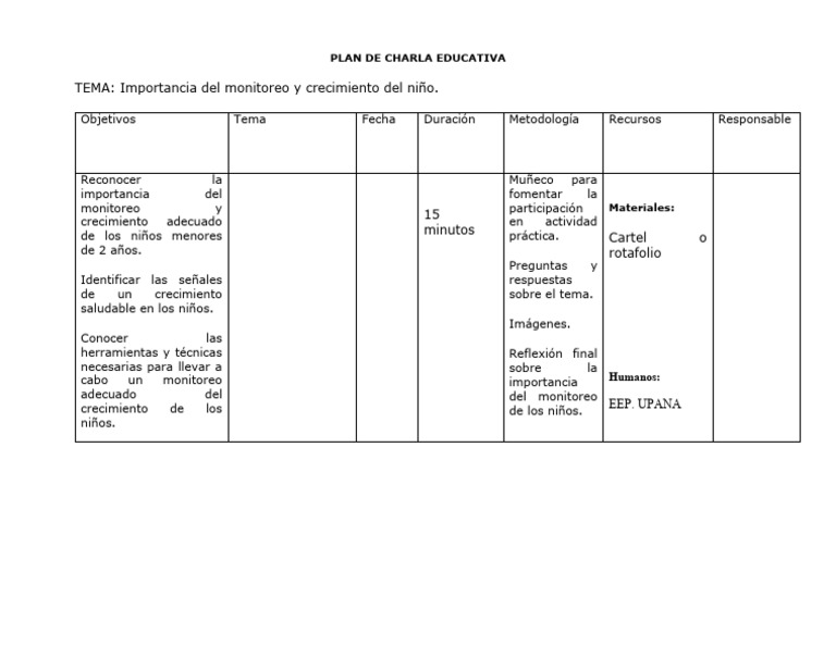 PLAN DE CHARLA EDU | PDF