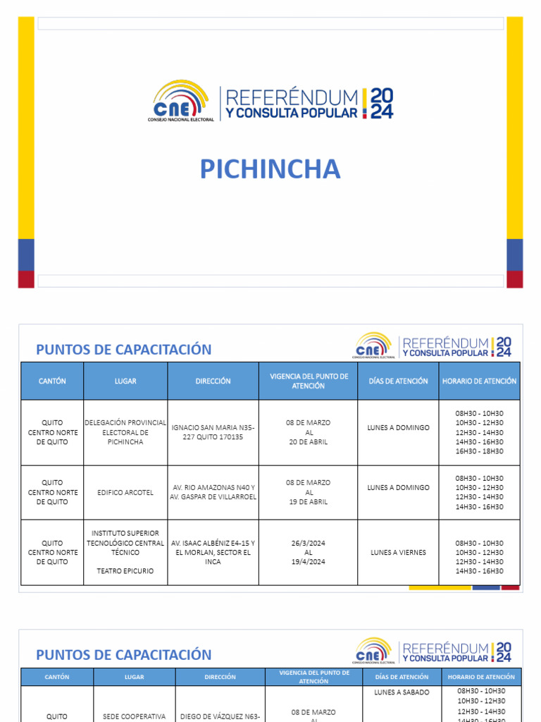 Pichincha 2 | PDF | Ecuador | Comunidad andina