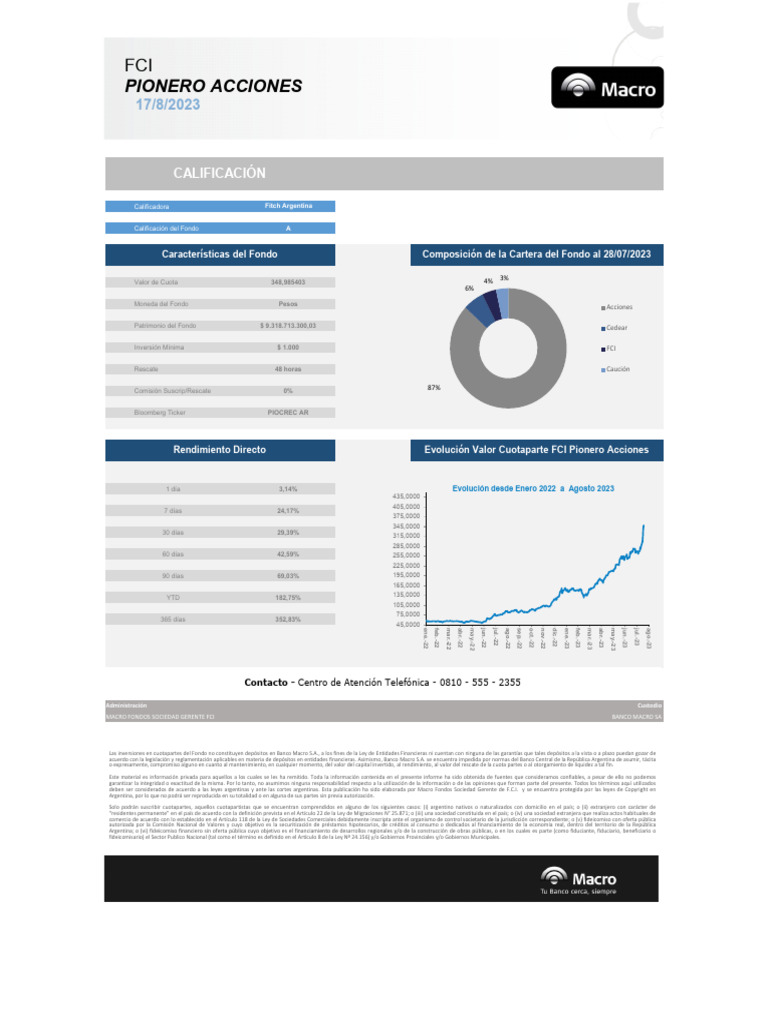 fci-pionero-acciones | PDF | Economias