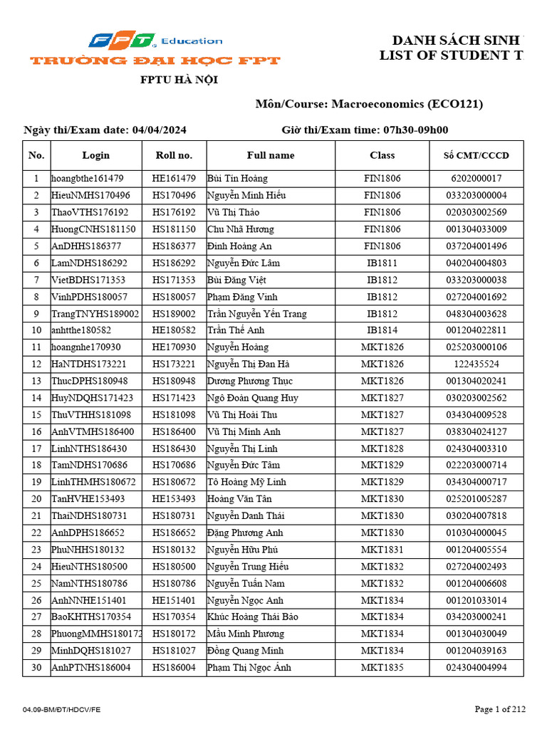 Thông Báo DSSV 2ndFE Ngay 04.4.2024 | PDF