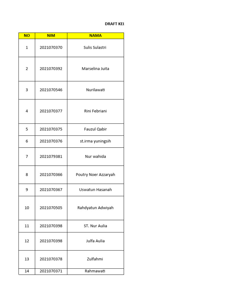 Usulan Penguji | PDF