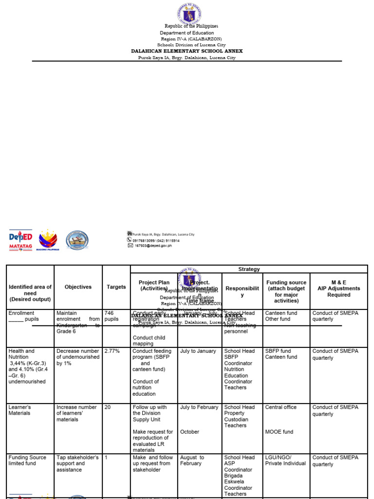 Administrative Plan | PDF