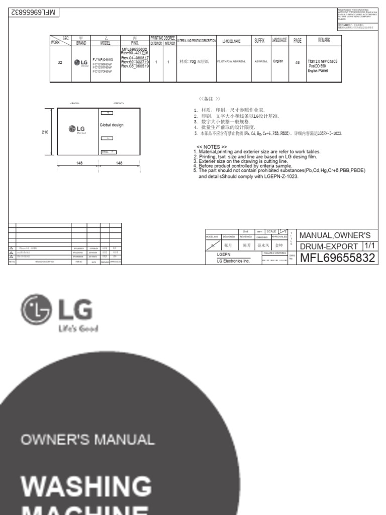 Washing Machine Manual | PDF | Ac Power Plugs And Sockets | Washing Machine