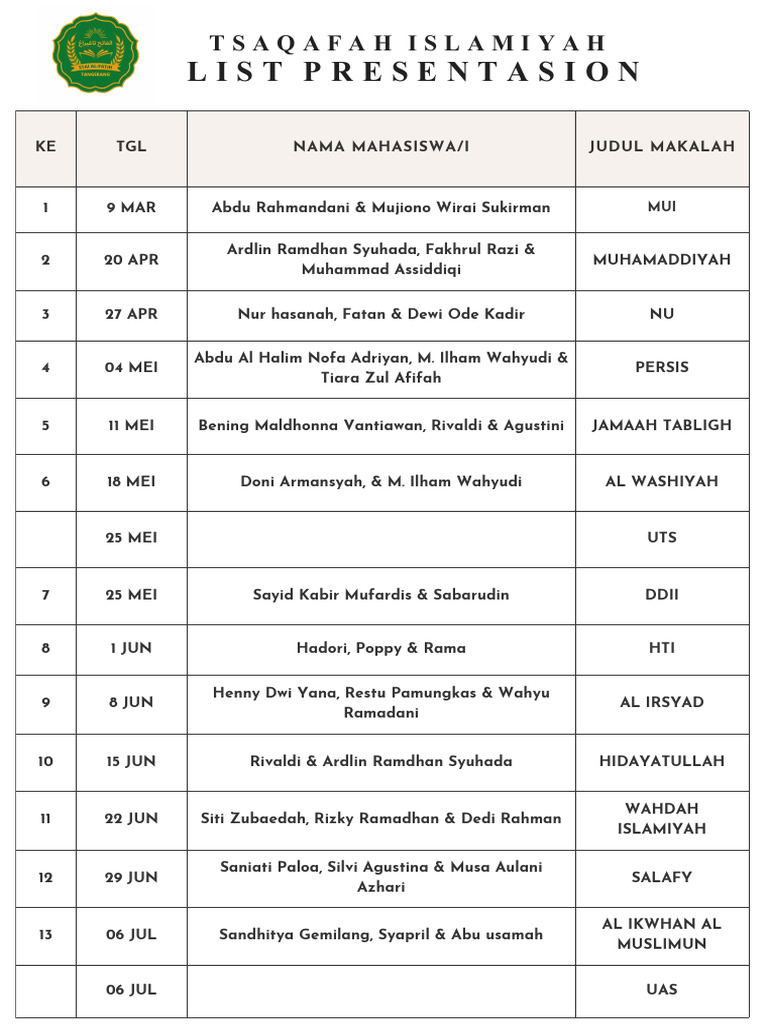 Jadwal Presentasi 5 MATKUL | PDF