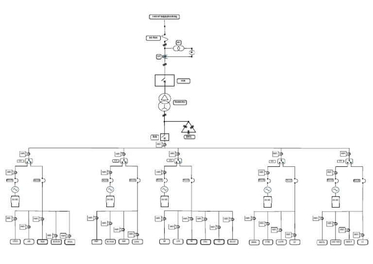 SLD Energy Meters | PDF
