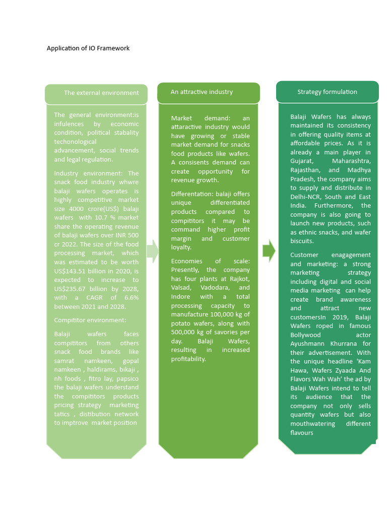 Application of IO Framework Revised | PDF | Performance Indicator | Brand