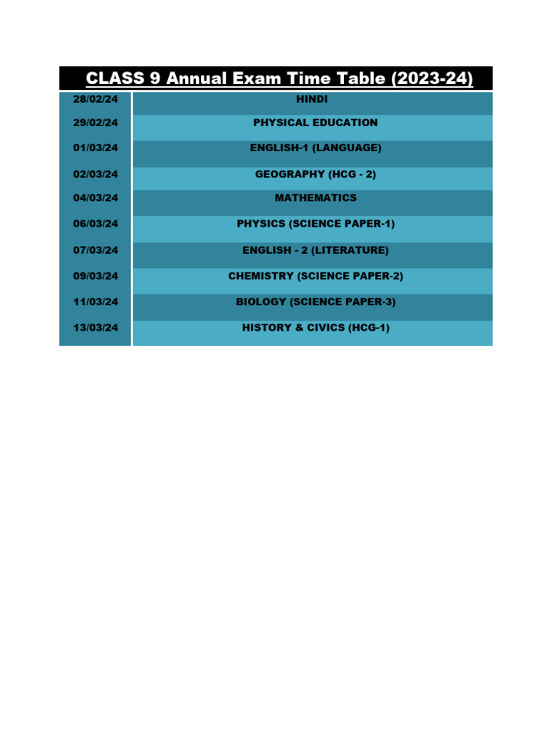 CLASS 9 Annual Exam Timetable | PDF