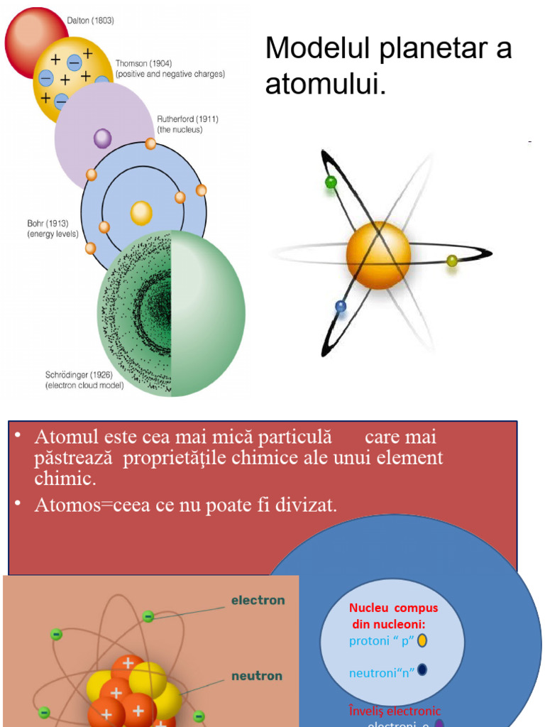 Lectia 1-2. Modelul Planetar A Atomic | PDF