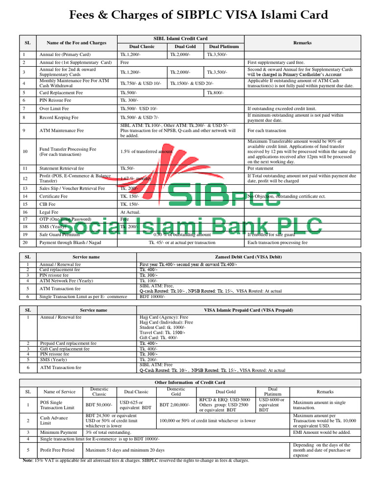 Fees Charges of SIBL VISA Islami Card-2024 | PDF | Credit Card | Debit Card