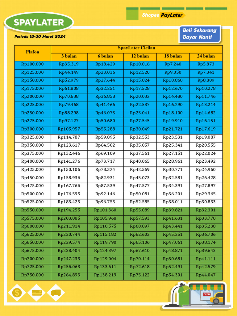 Brosur SpayLater | PDF