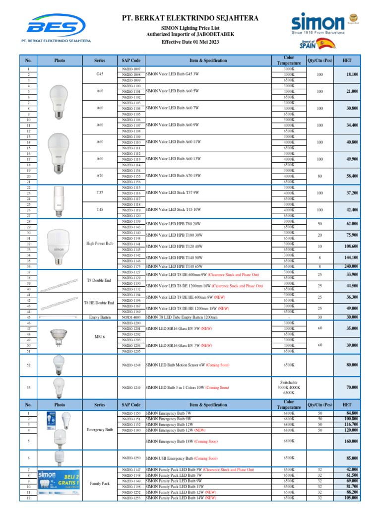Simon Lighting Price List 2023 | PDF | Street Light | Equipment