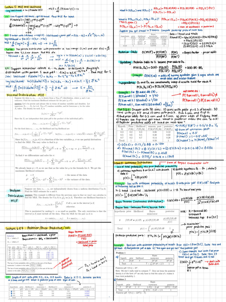 Final Exam Sheet | PDF