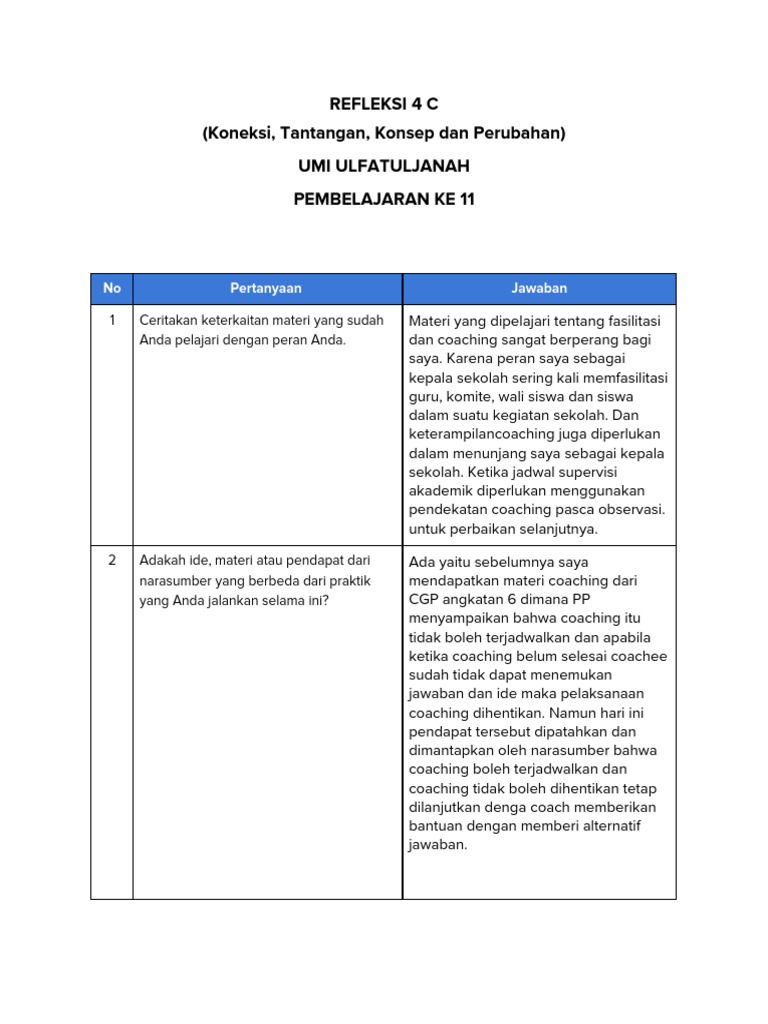 Refleksi Model 4C | PDF