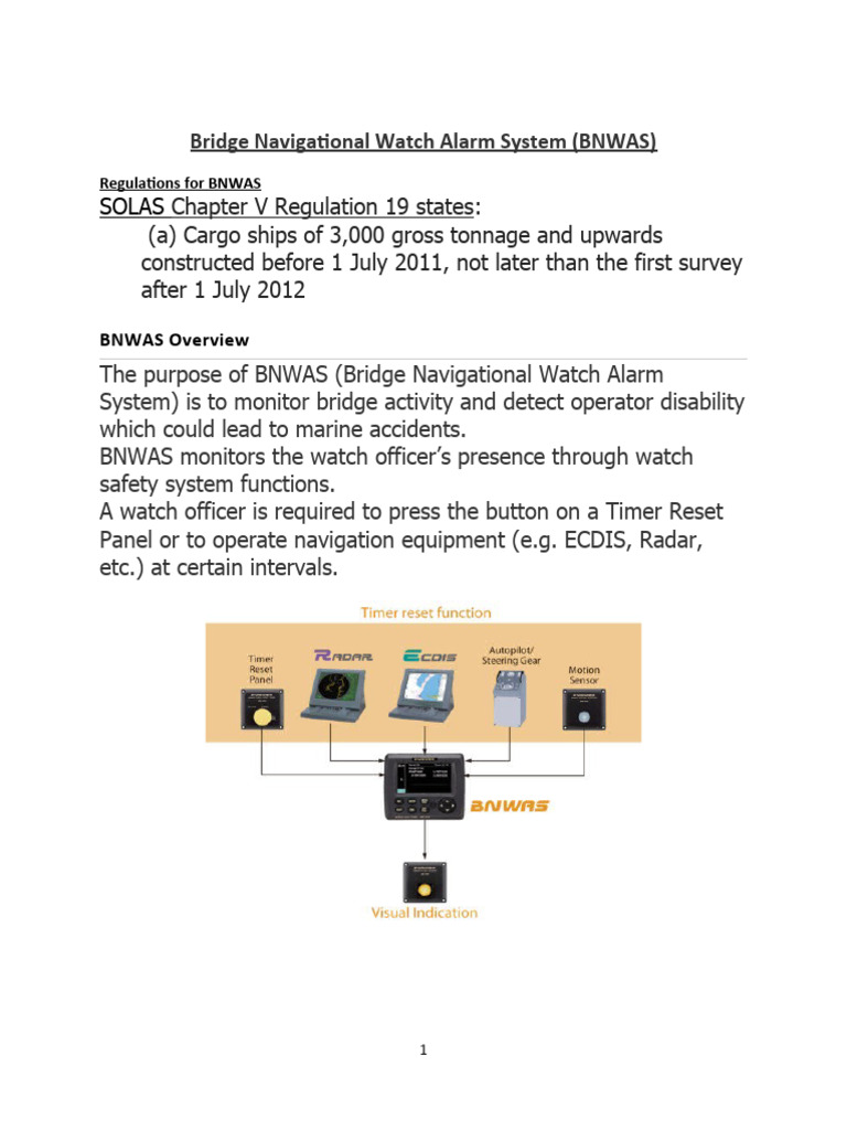 BNWAS Notes | PDF | Shipping