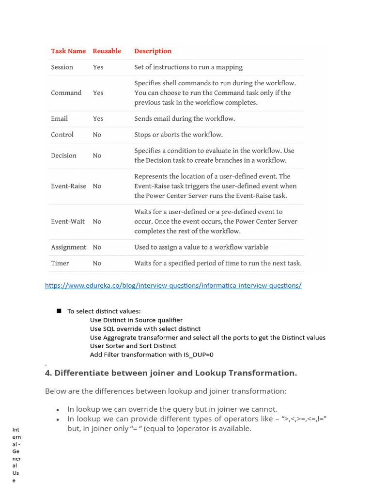 Informatica | PDF | Data Management | Databases