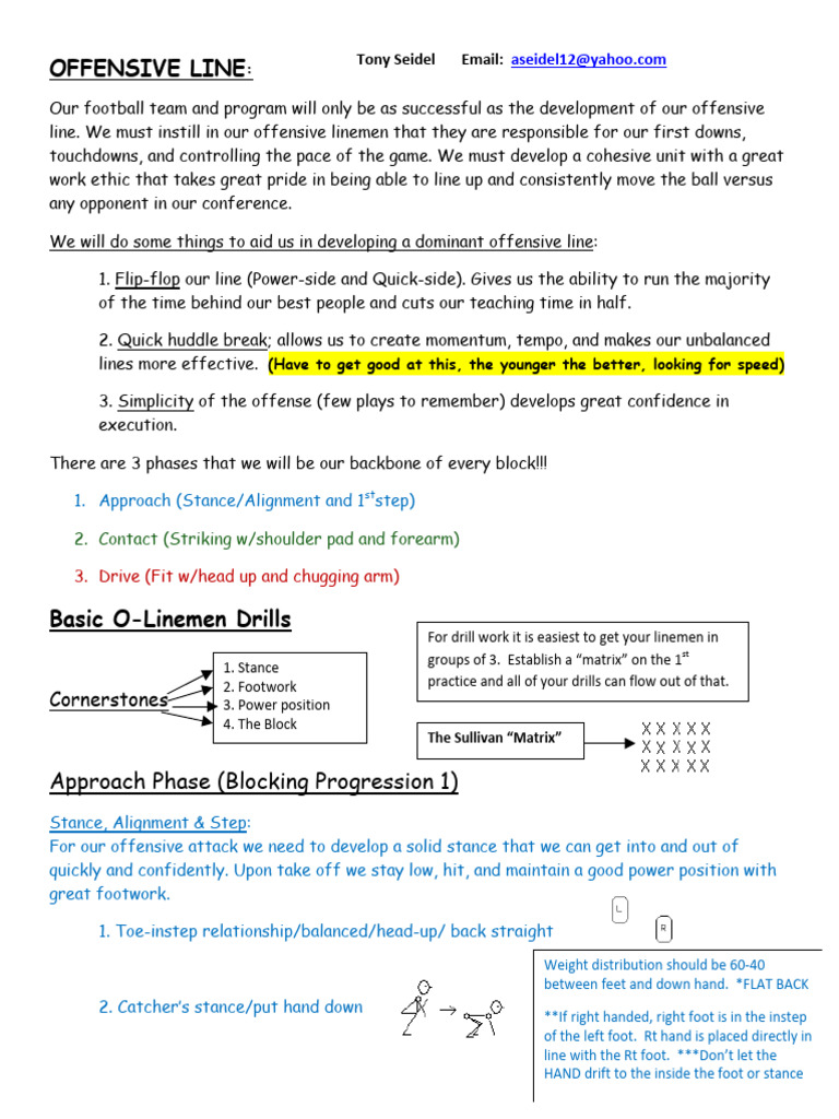 Offensive Line | PDF | Anatomical Terms Of Motion