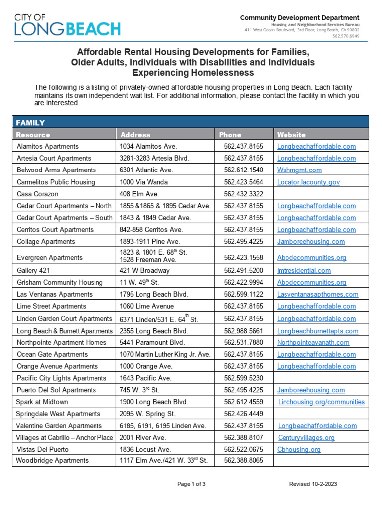 Affordable Rental Housing List 2023 | PDF | Long Beach | Living ...