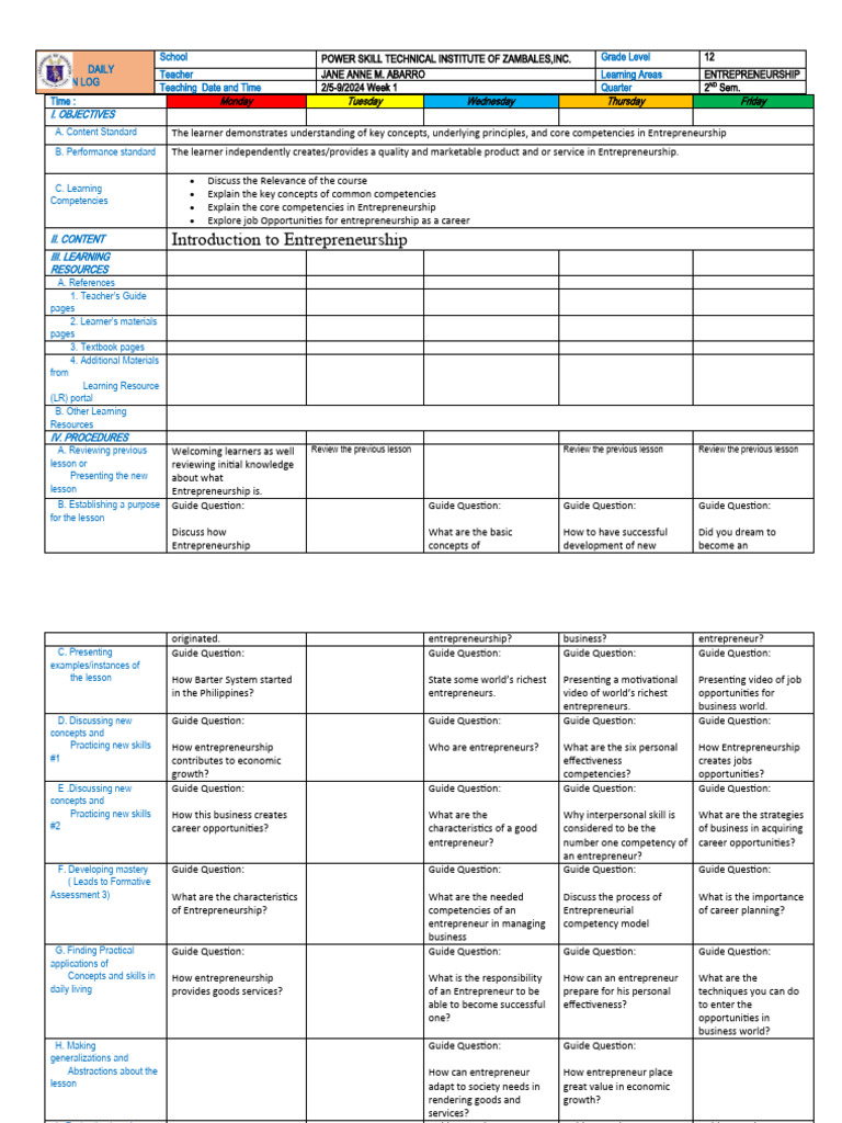 Entrep WEEK 1 | PDF | Entrepreneurship | Learning