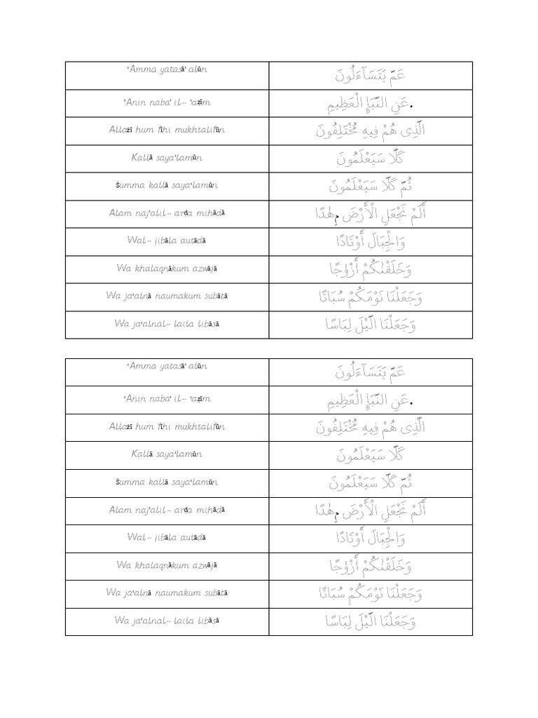 An-Naba 2 Kali | PDF