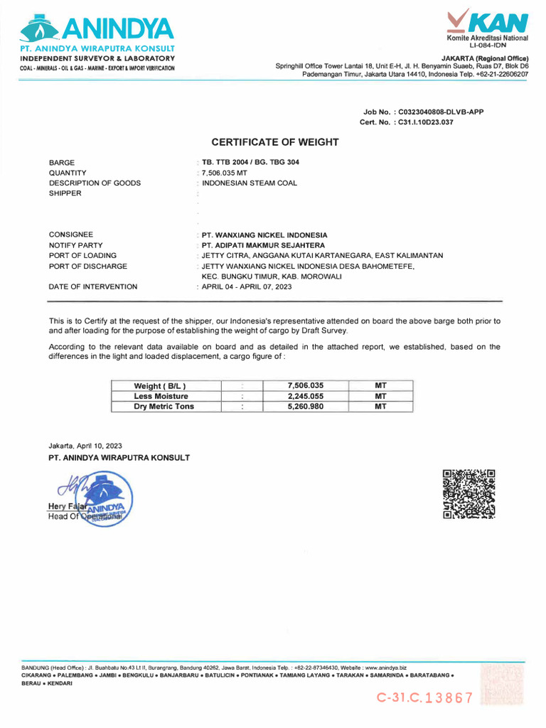 Certificate - BG TBG 304 - Pt. Rucita Minera RV1 | PDF | Shipping ...
