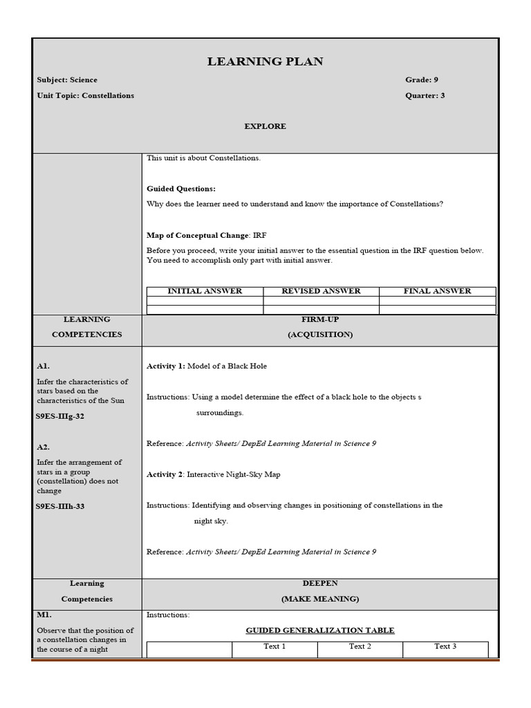 Learning-Plan-G9Q3-U3 - DONE | PDF | Stars | Night Sky