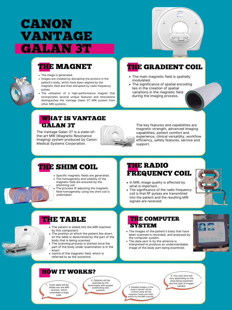 [08G]_[Assessment 1A]_[Group 5] _[CANON VANTAGE GALAN 3T] | PDF | Magnetic Resonance Imaging ...