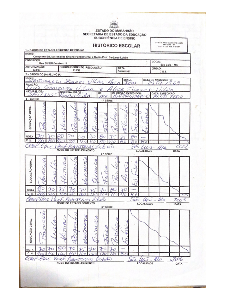 C WINDOWS Desktop Scielo Rbcso | PDF