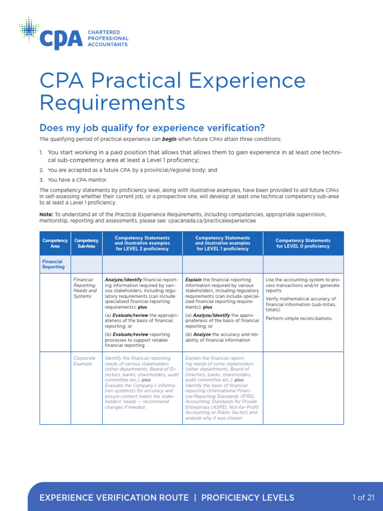 CPA Experience Verification Guide | PDF | Financial Audit | Audit