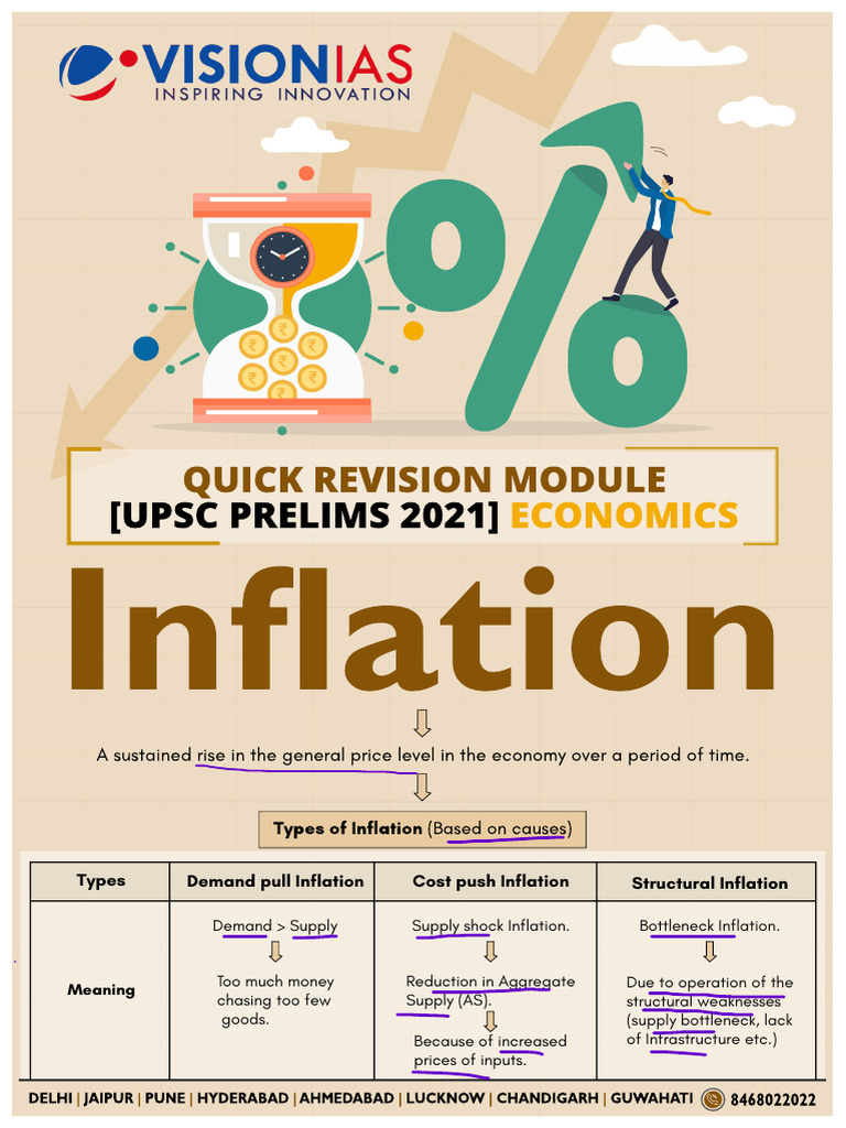 Types of Inflation Explained | PDF