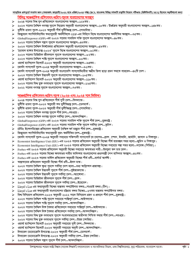 Recent Important General Knowledge (2022-2024) | PDF