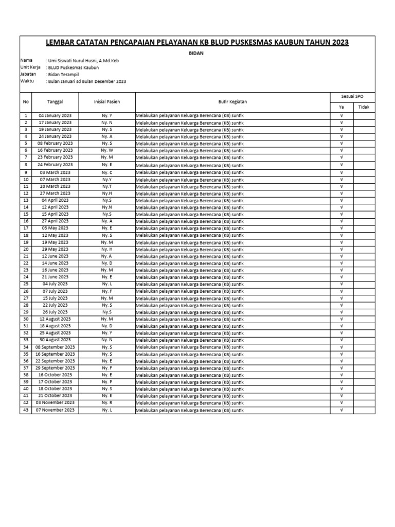 Loogbok Fix Umi 2023 Fix | PDF