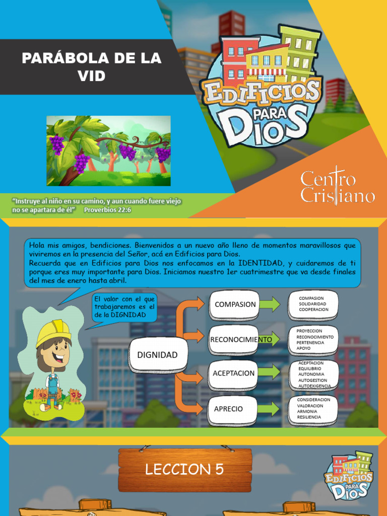 Leccion 5 Parabola de La Vid | PDF | Jesús | Uva