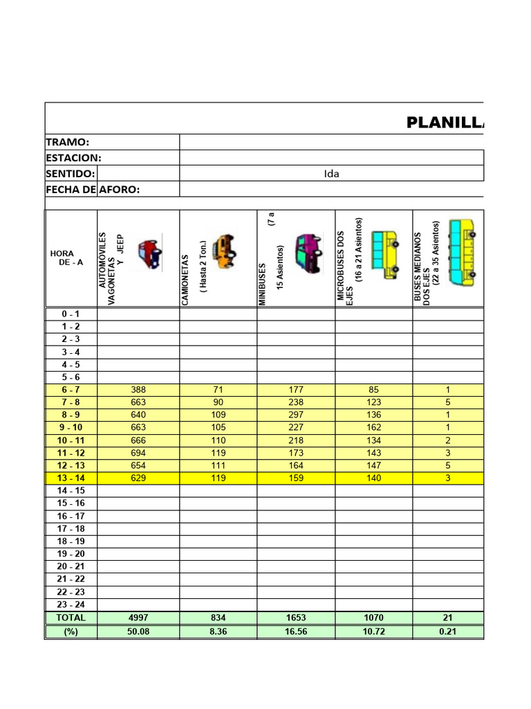 PLANILLA DE AFORO (Percy Eliam Villarroel) | PDF | Vehículos ...