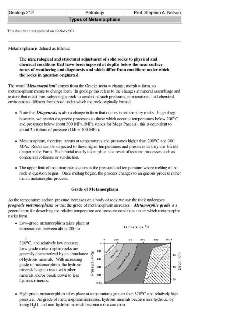 Types of Metamorphism Explained | PDF | Rock (Geology) | Minerals