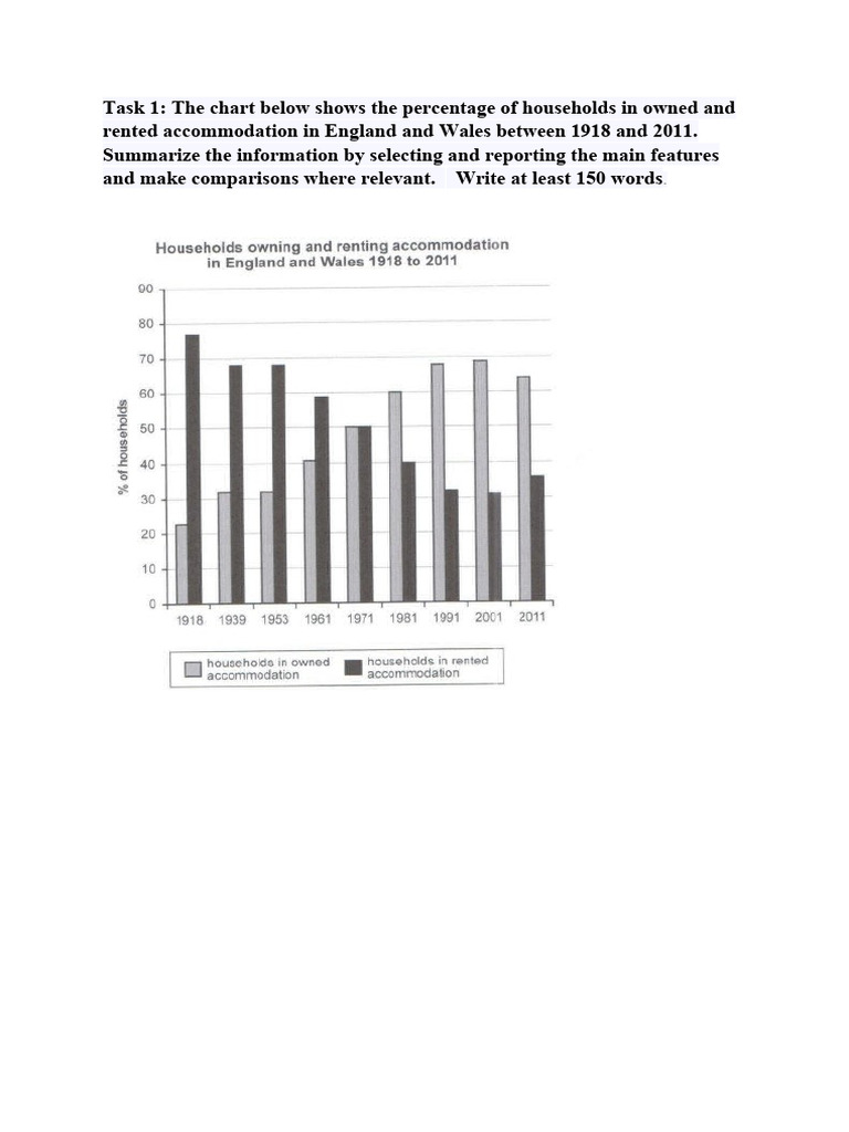 Task 1A | PDF | Politics