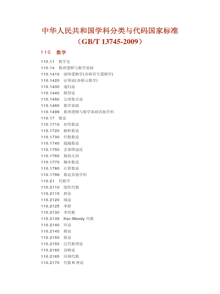 国家标准 学科分类与代码gbt 13745-2009 | PDF