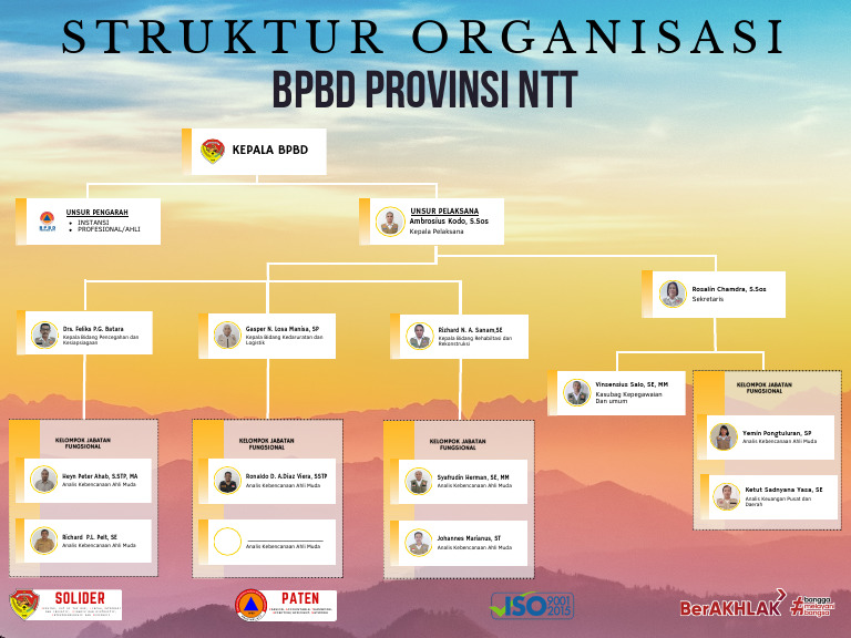 Struktur Organisasi BPBD 3 | PDF