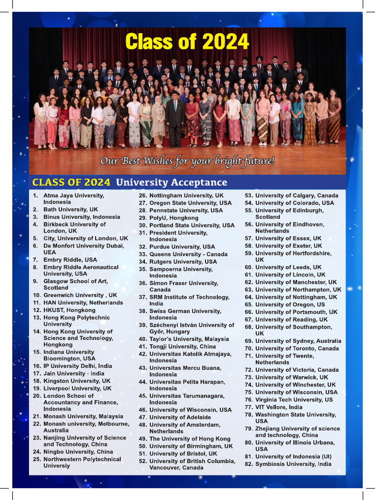 University List | PDF