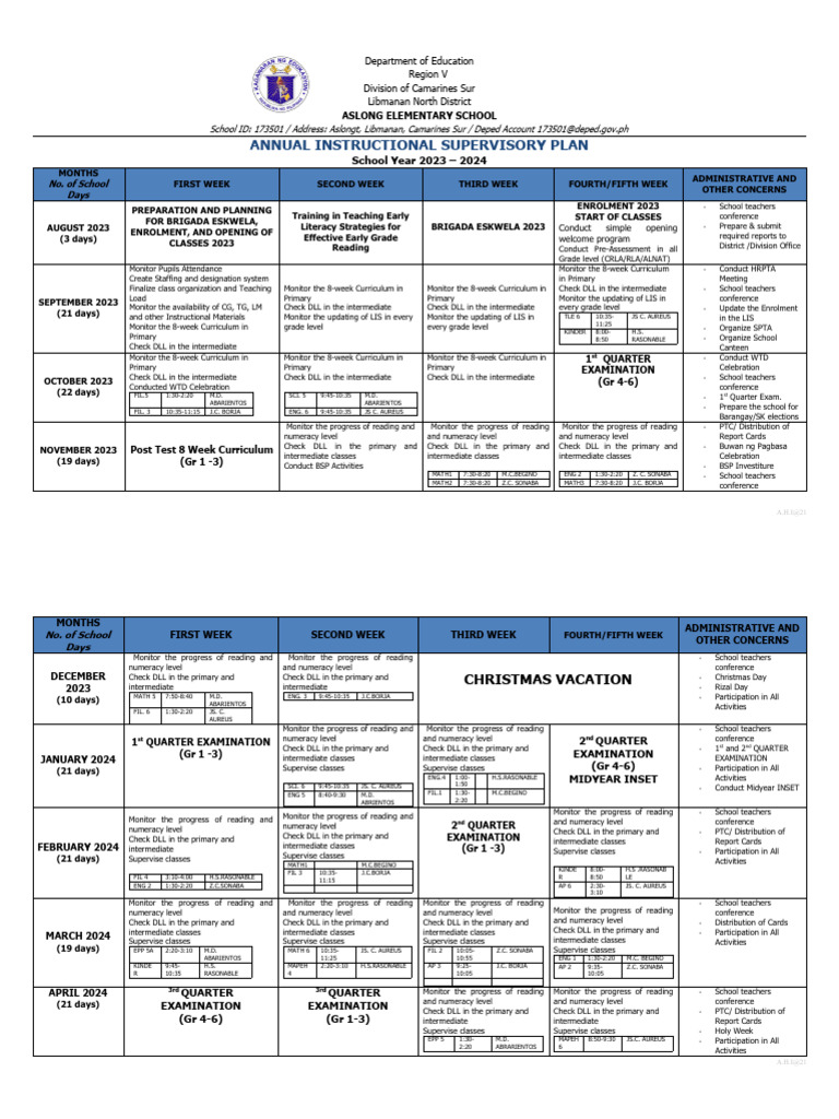 Annual Supervisory Plan 2023 2024 | PDF | Learning