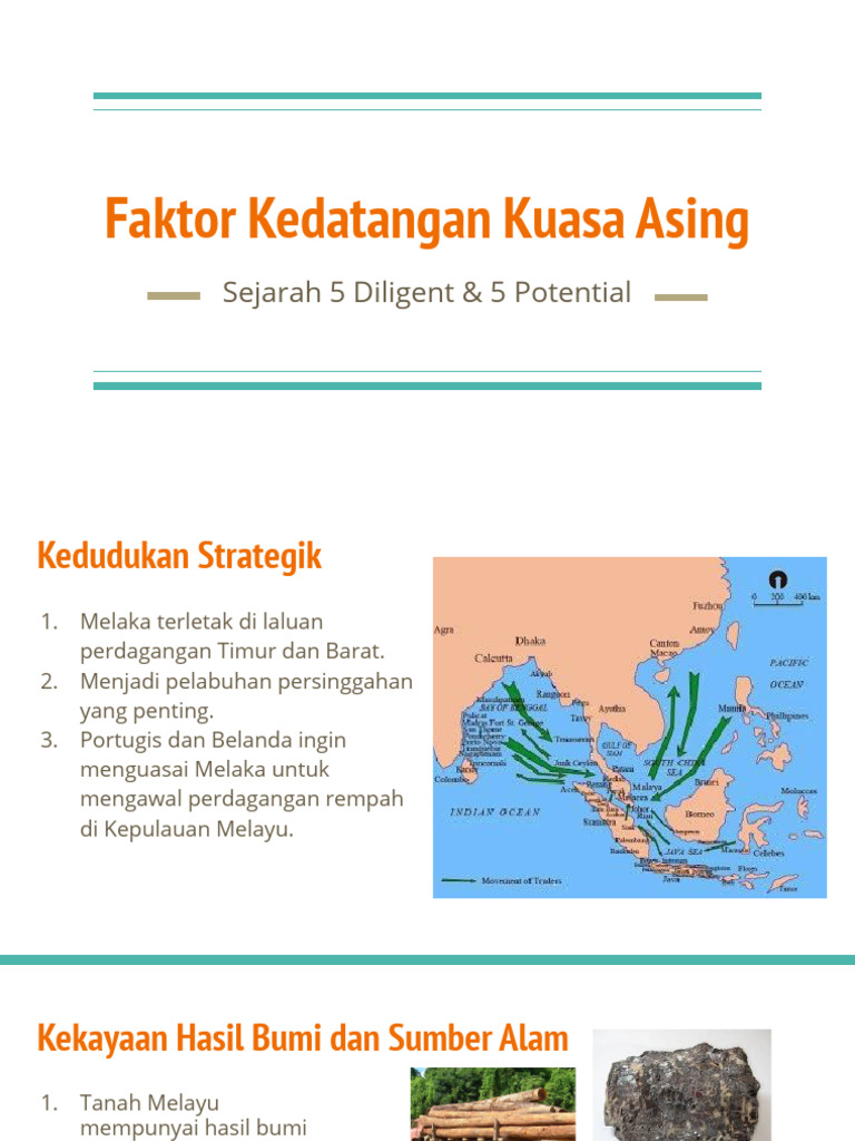 Faktor Kedatangan Kuasa Asing | PDF | Politik